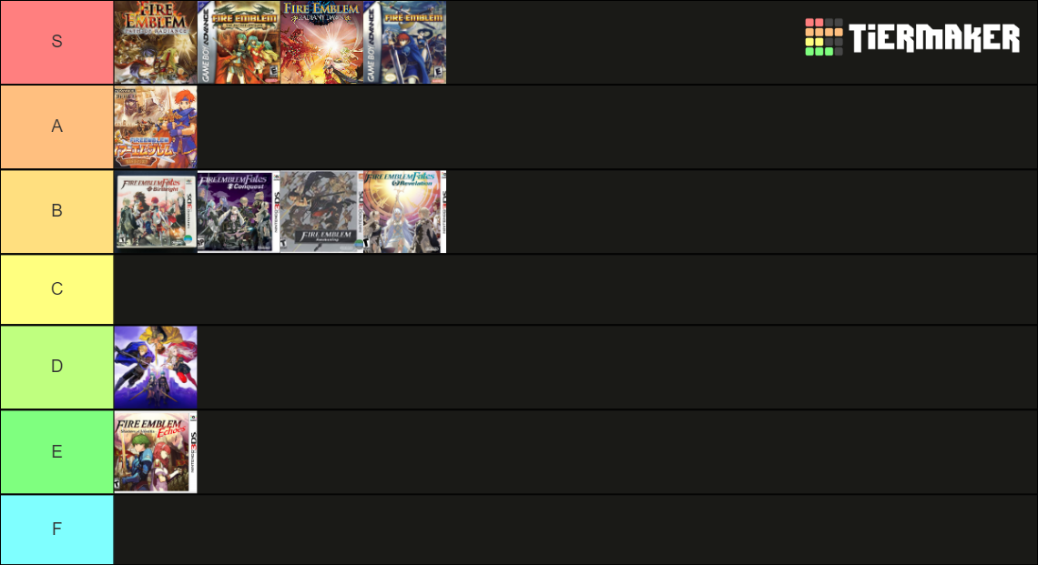 Fire Emblem Games ~Updated~ Tier List (Community Rankings) - TierMaker