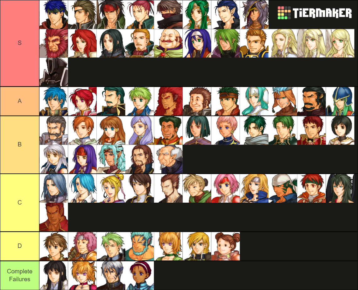 Fire Emblem: Radiant Dawn (FE10) Character Tier List (Community ...