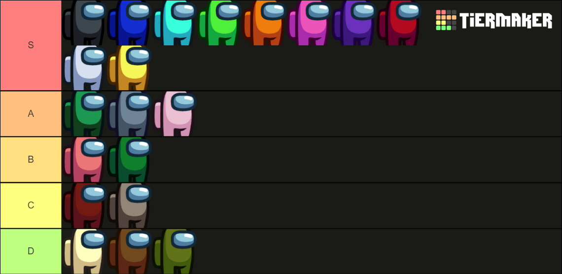 Among Us Colors Tier List (Community Rankings) - TierMaker