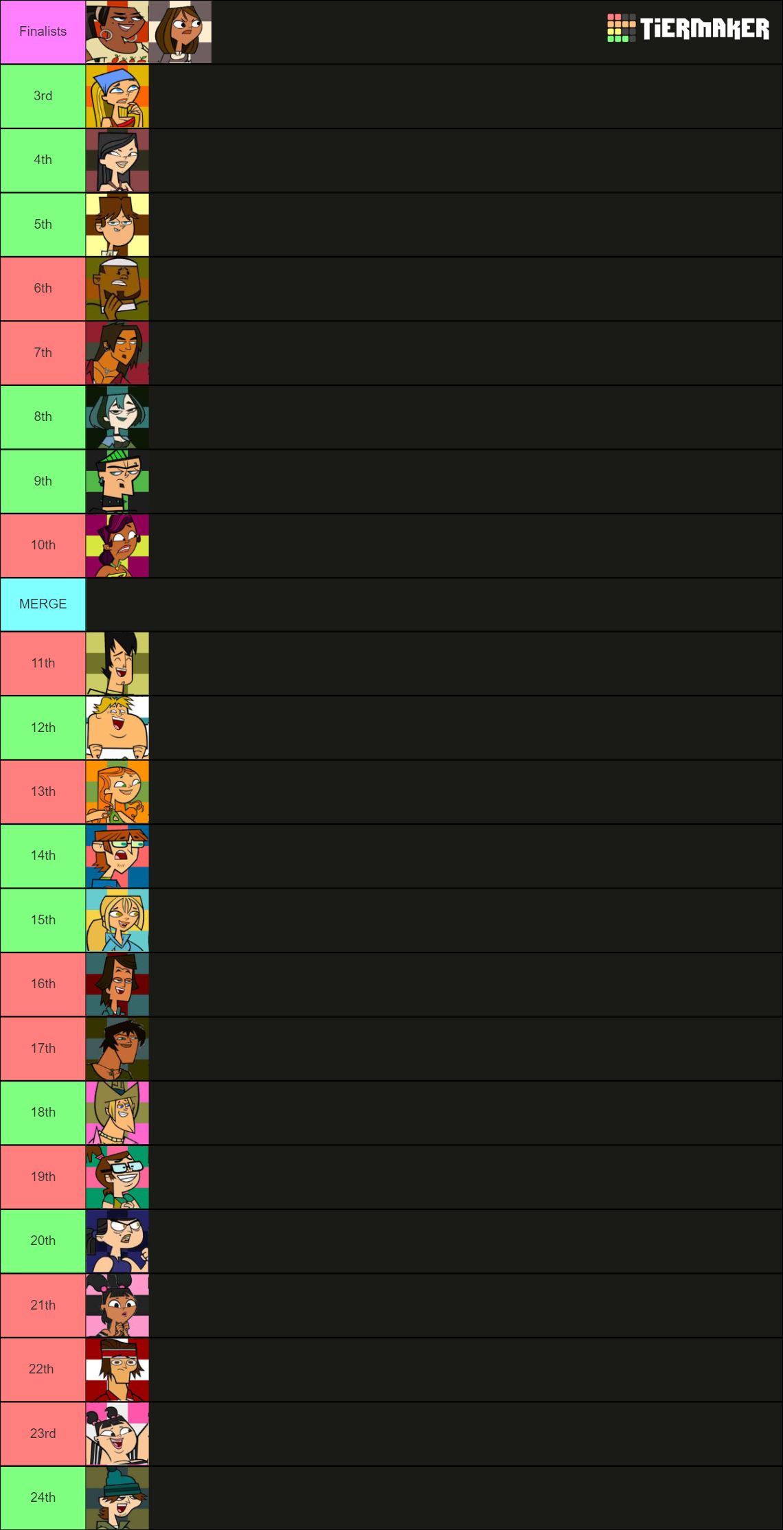 Total drama gen 1 Tier List (Community Rankings) - TierMaker Total drama gen 1 Tier List (Community Rankings) - TierMaker