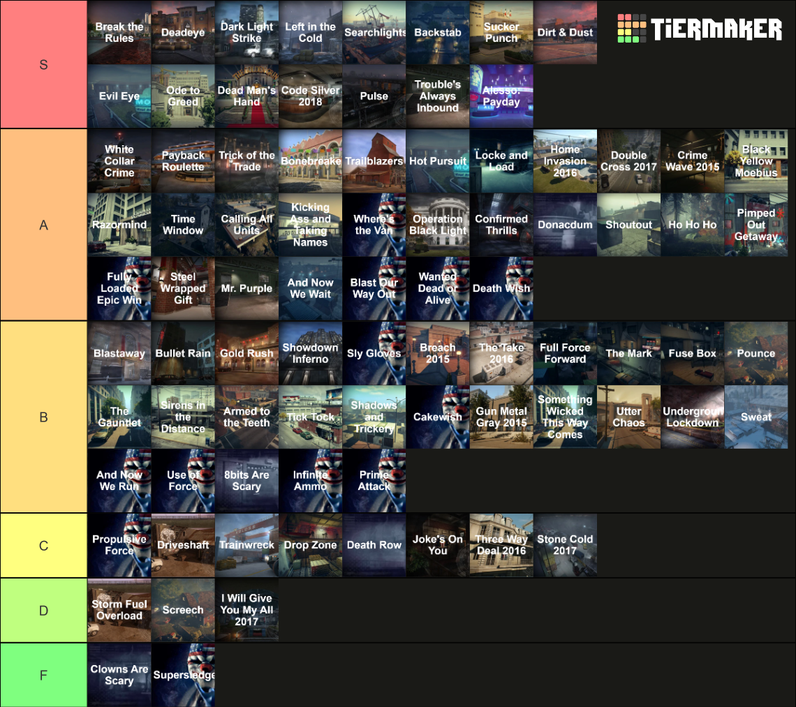 Payday 2 Heist Tracks (updated through On The Road) Tier List ...