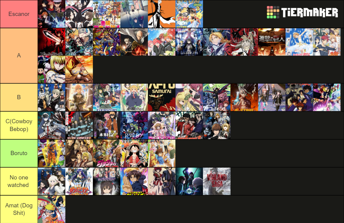 Top 50 AniManga Tier List (Community Rankings) - TierMaker
