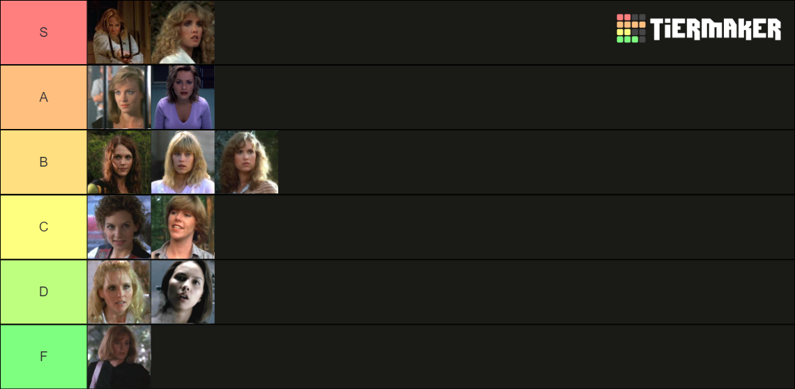 Friday the 13th Final Girls Tier List (Community Rankings) - TierMaker