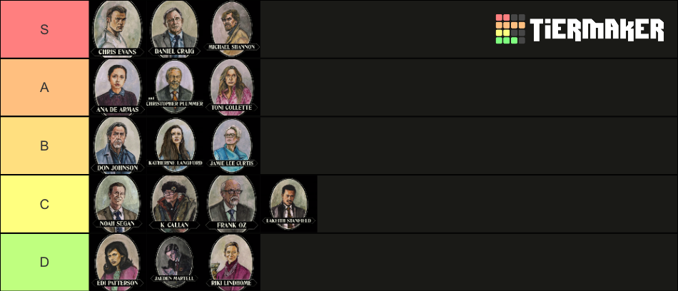 Knives out Characters Tier List (Community Rankings) - TierMaker