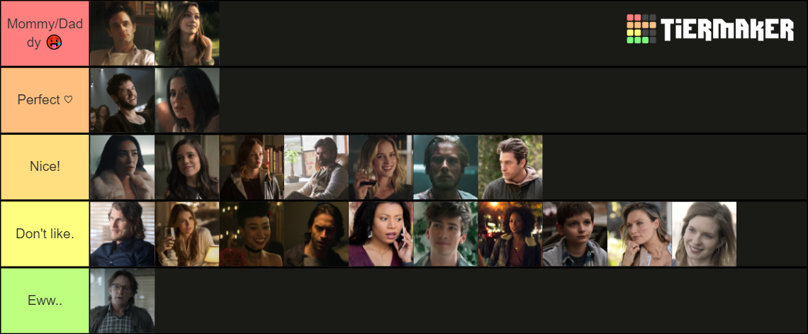 You (Netflix) Characters Tier List (Community Rankings) - TierMaker