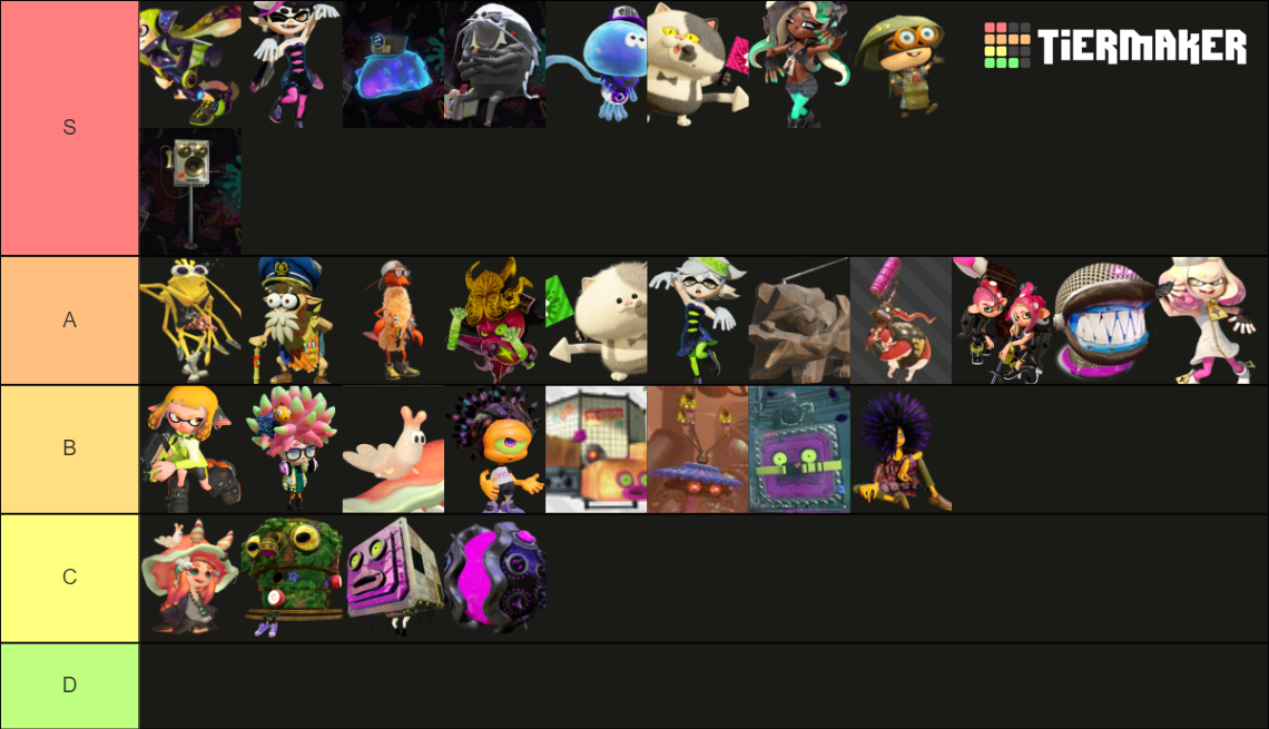 All Splatoon Characters Tier List (Community Rankings) - TierMaker
