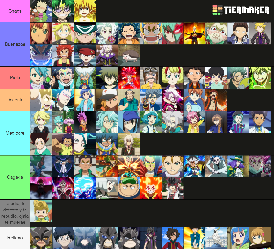 Ultimate Beyblade Burst character template Tier List (Community ...