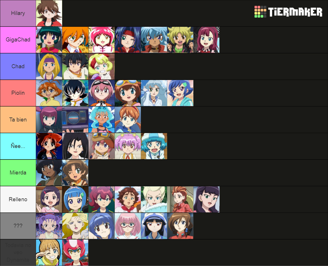 Beyblade Female Character Tier List (Community Rankings) - TierMaker