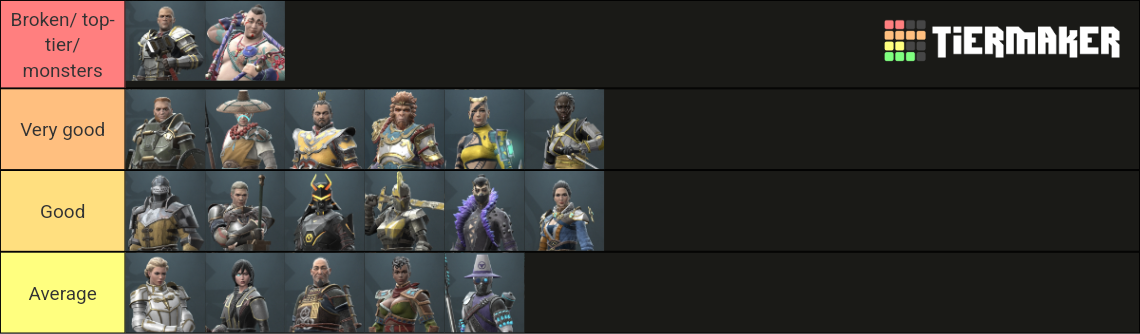 Shadow fight arena characters Tier List (Community Rankings) - TierMaker