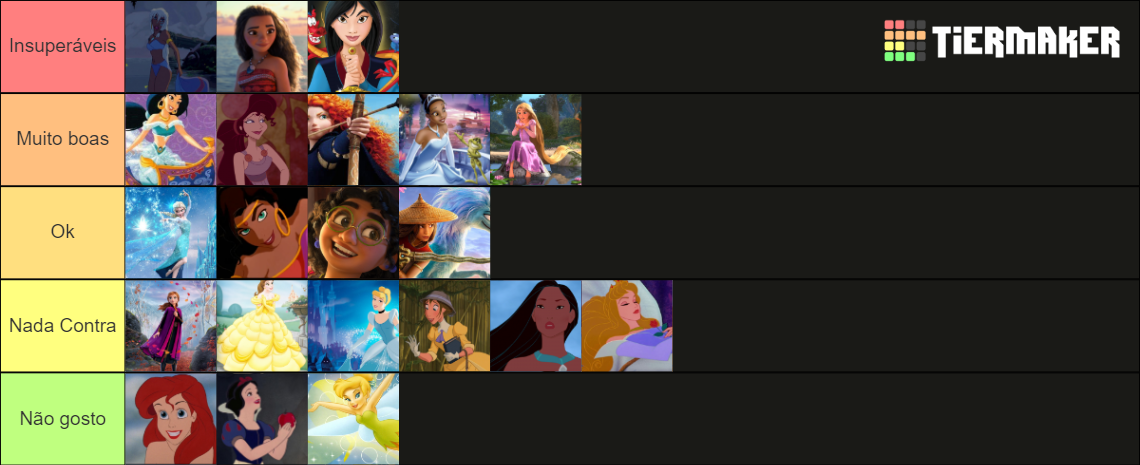 Disney Princess Tier List (Community Rankings) - TierMaker
