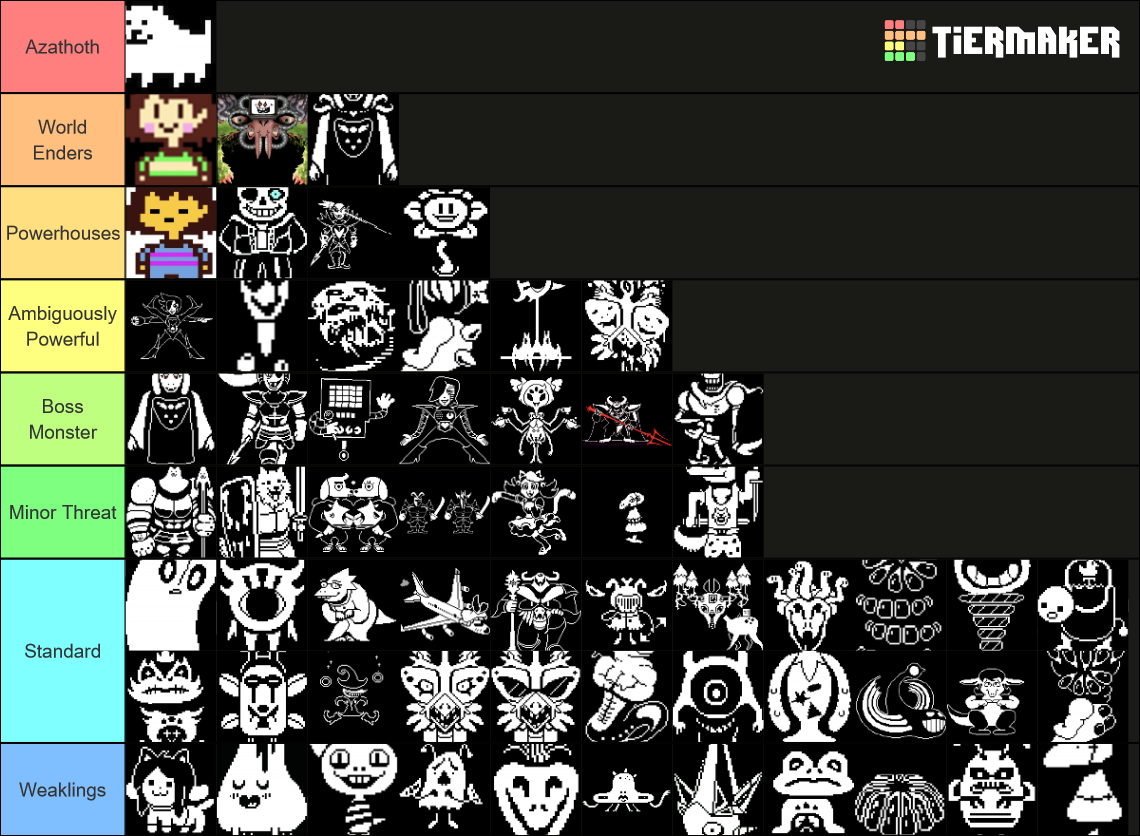 Undertale strength ! Tier List (Community Rankings) - TierMaker