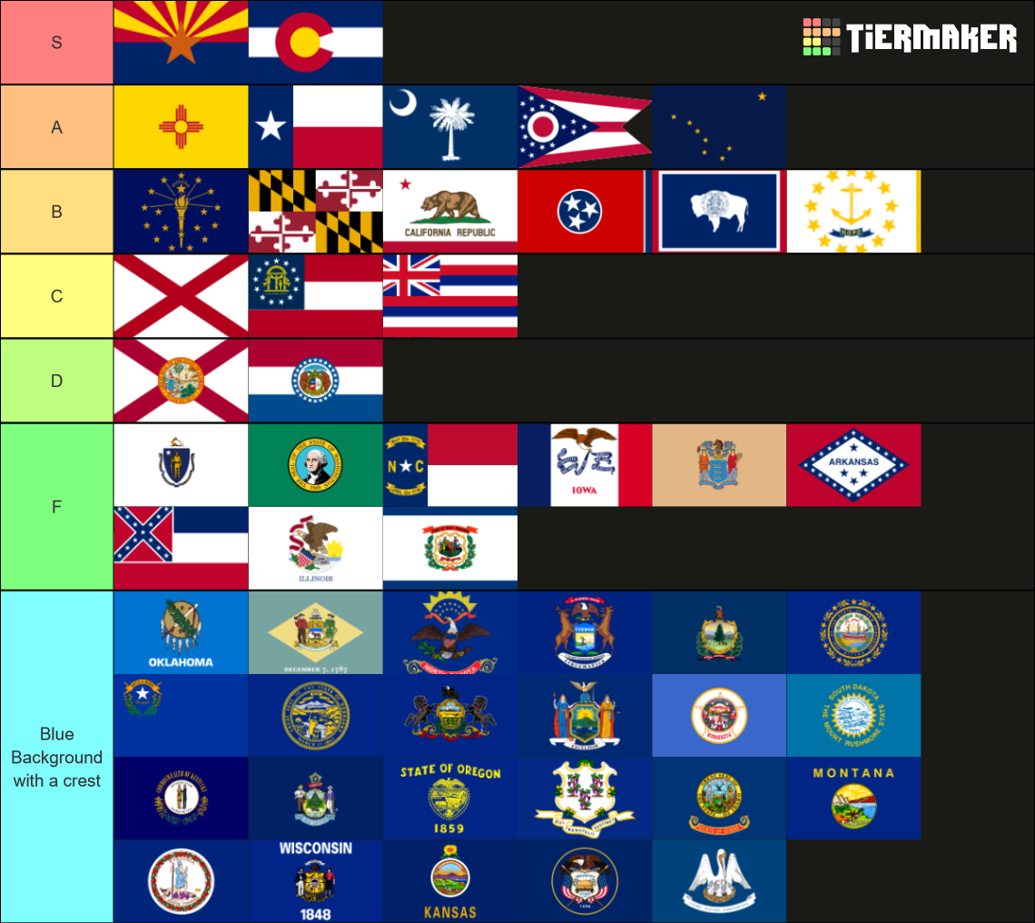 US State Flags Tier List (Community Rankings) - TierMaker