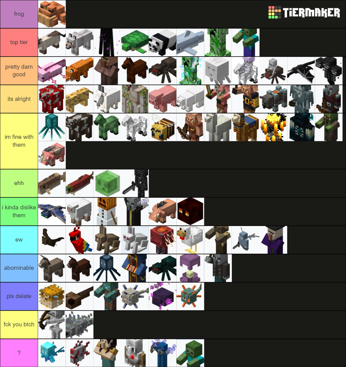 all of minecraft 1.19 mobs + unused Tier List (Community Rankings) - TierMaker
