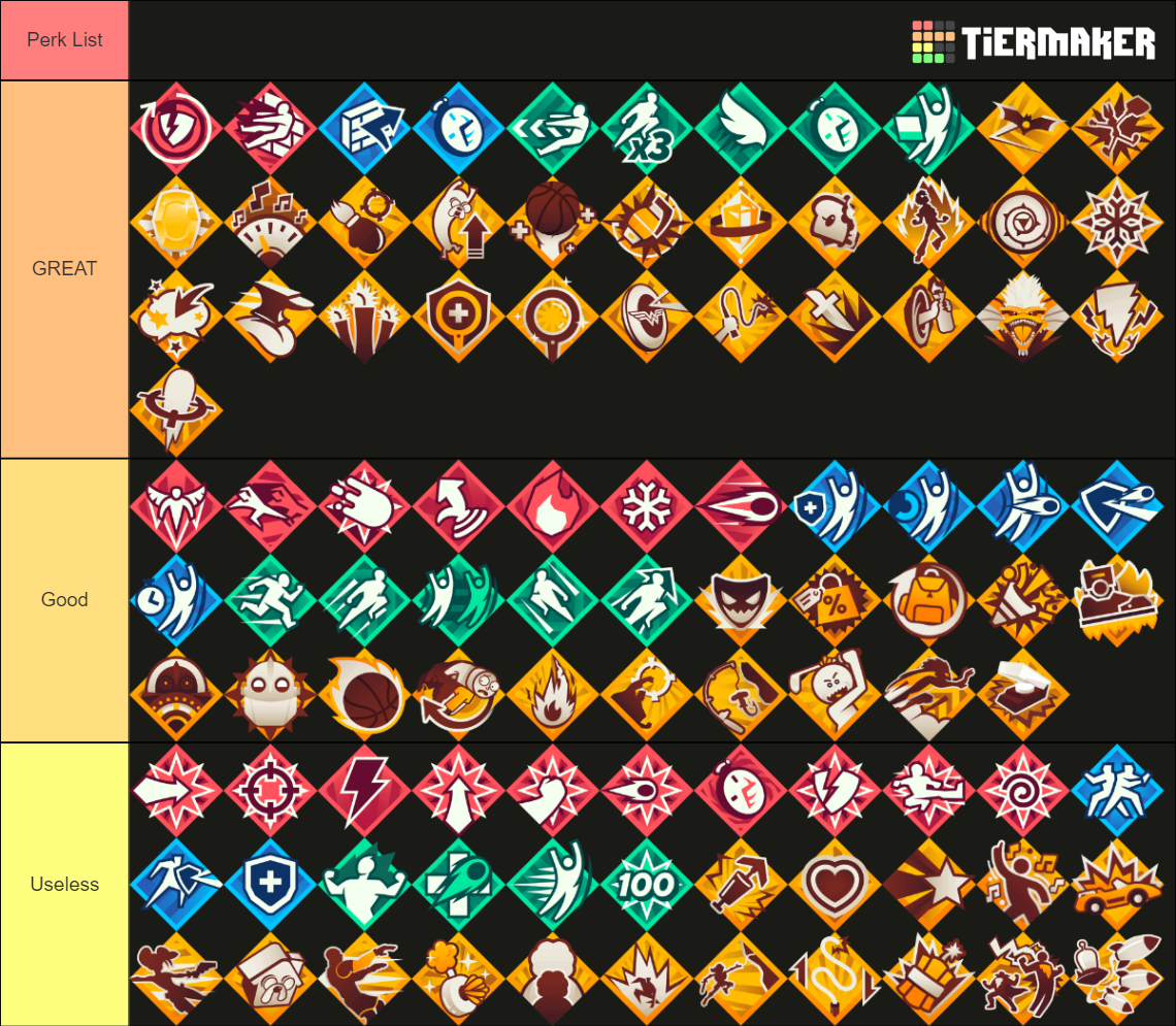 MultiVersus Perks & Characters (Open Beta Season 2.1) Tier List ...