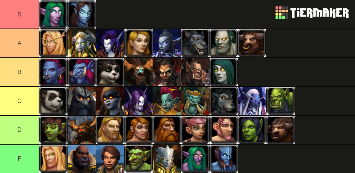 World of Warcraft all playable races f/m Tier List (Community Rankings ...