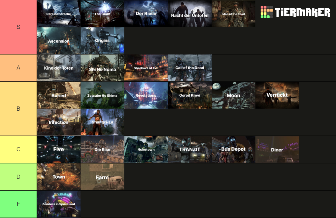 Call of Duty Zombies Maps Rank List Tier List (Community Rankings ...