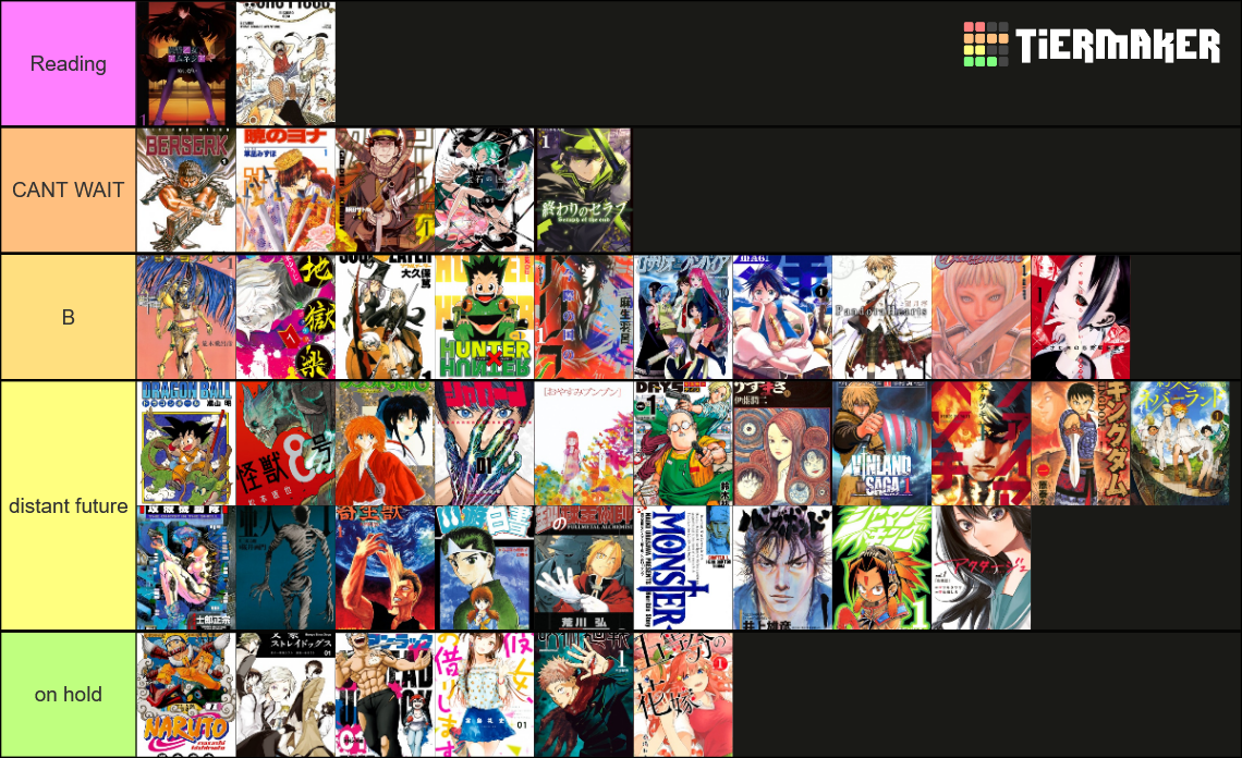 Ultimate Manga (500+) Tier List (Community Rankings) - TierMaker