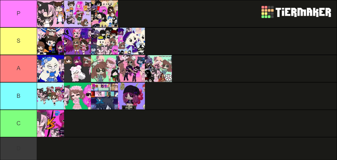 Artsy Abby's Gacha YTP's Tier List (Community Rankings) - TierMaker