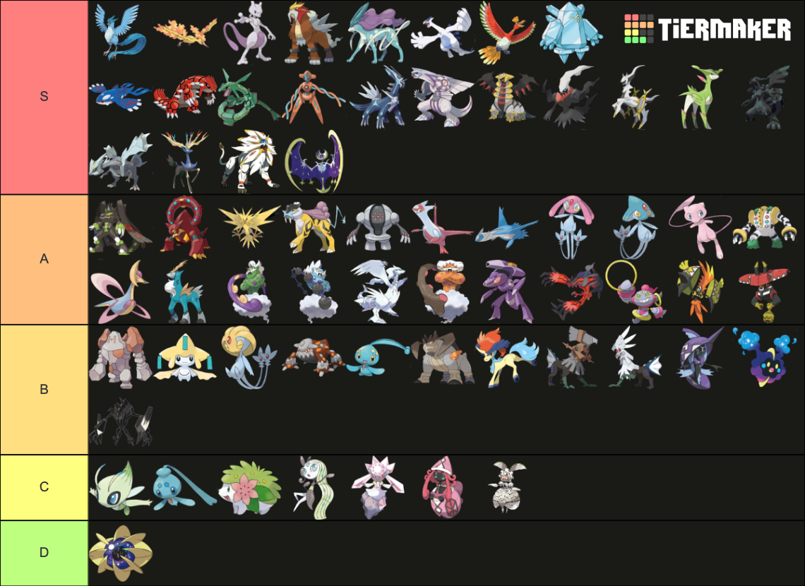 Best Legendary Pokemon Tier List (Community Rankings) - TierMaker