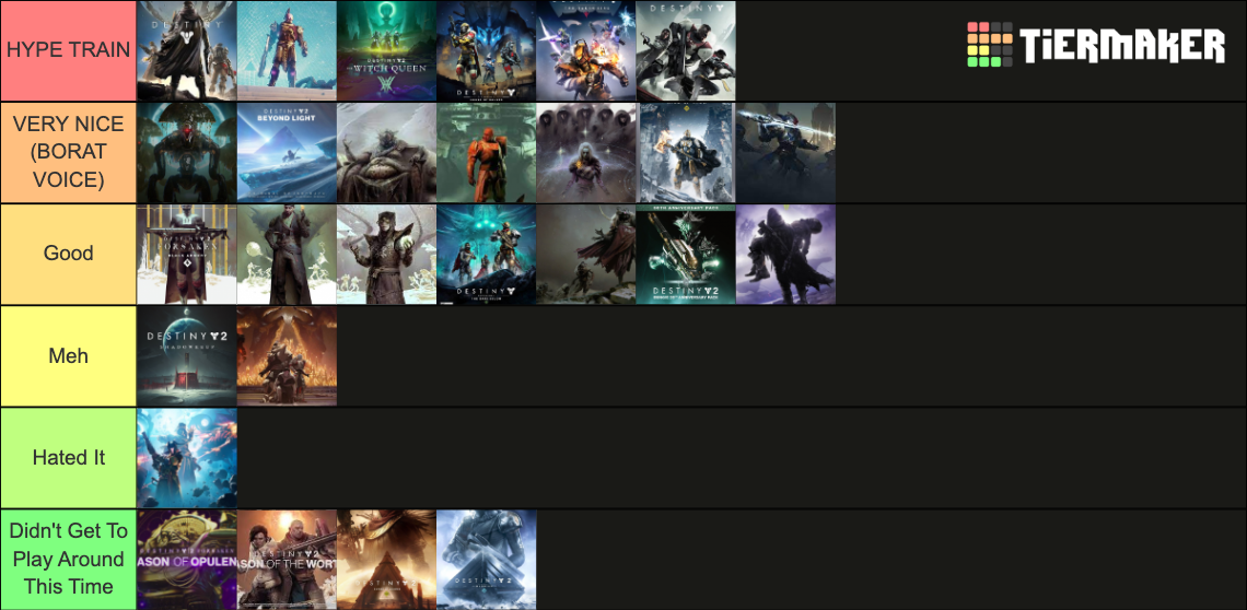 Destiny DLCs and Seasons Tier List (Community Rankings) - TierMaker