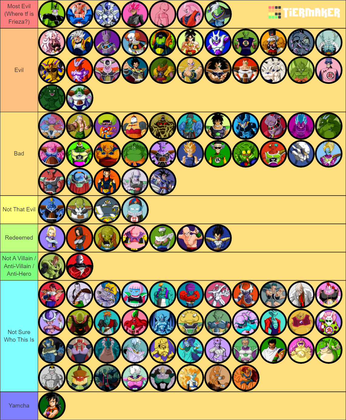 Dragon Ball Villains from the Least Bad to the Most Evil Tier List ...