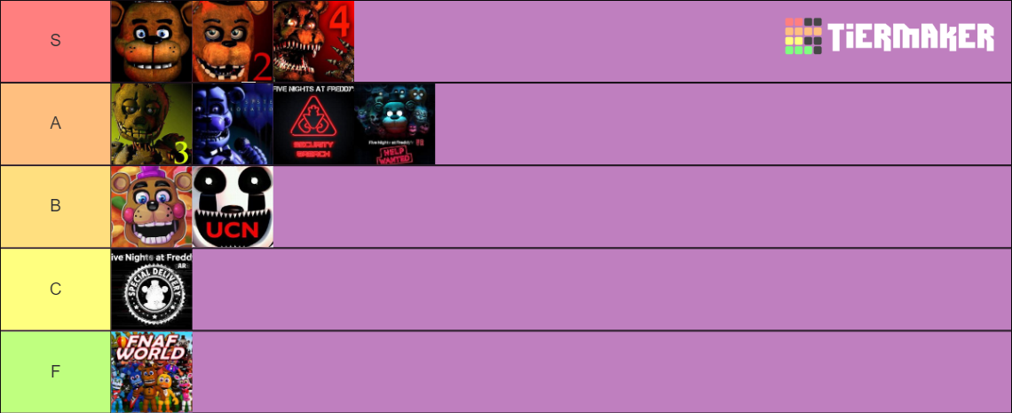 FNaF Games Tier List (Community Rankings) - TierMaker