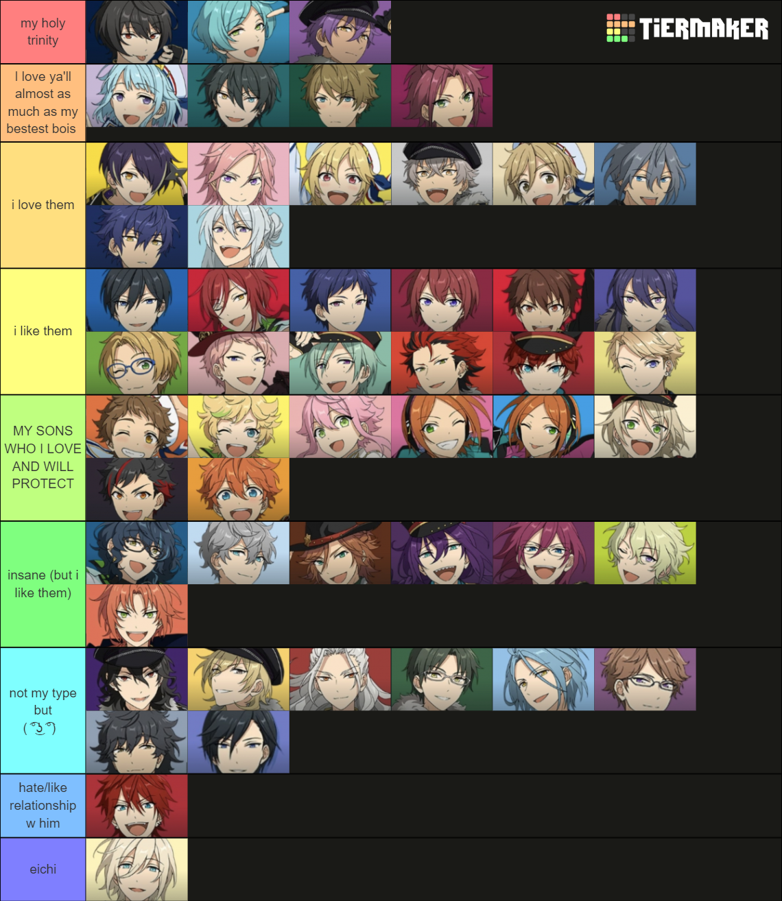 Ranking enstars characters Tier List (Community Rankings) - TierMaker