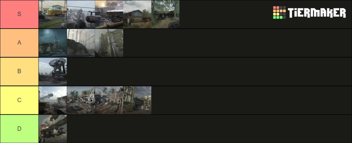 Call of Duty Black Ops Multiplayer Maps Tier List (Community Rankings ...