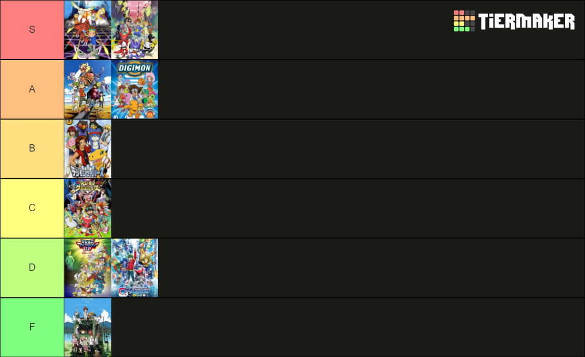 Digimon Anime Series Tier List (Community Rankings) - TierMaker