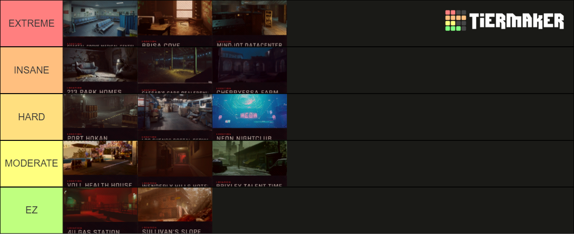 Ready Or Not Maps Tier List Community Rankings Tiermaker 7856