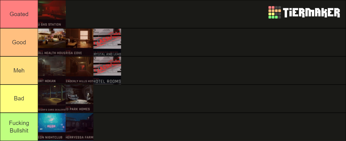 Ready Or Not Mission Maps Tier List (Community Rankings) - TierMaker
