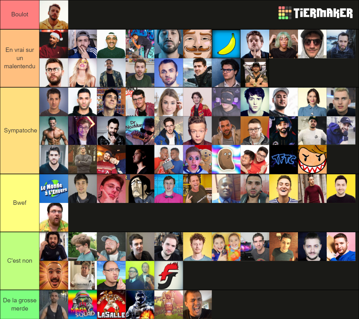 Meilleur Tier List Français _ Tiers List En Ligne – PRLEX