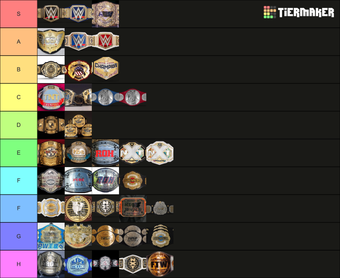 2023 Wrestling Championship Tier List (Community Rankings) - TierMaker
