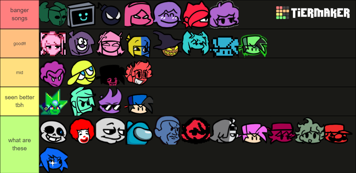 FNF Mod V2 Tier List (Community Rankings) - TierMaker