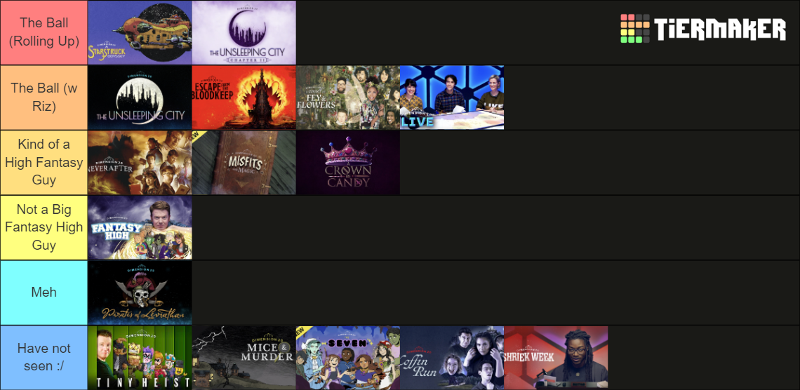 Dimension 20 Seasons (1-21 ALL as of 2024) Tier List (Community ...