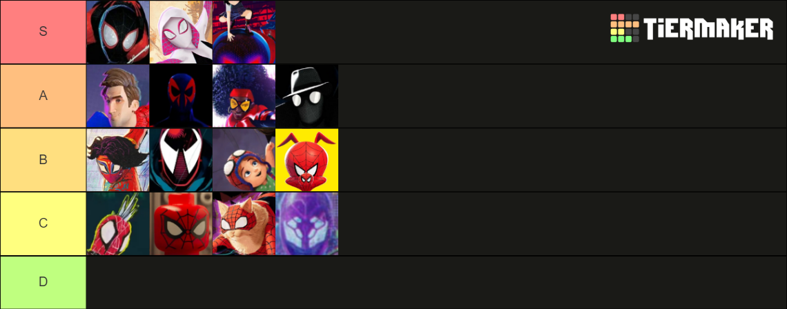 Every spider man in spider man into/across the spider verse Tier List ...