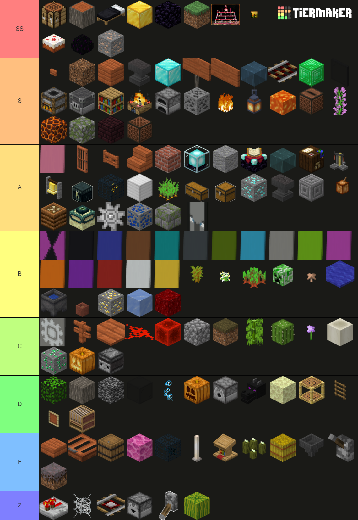 Minecraft Blocks Tier List (Community Rankings) - TierMaker