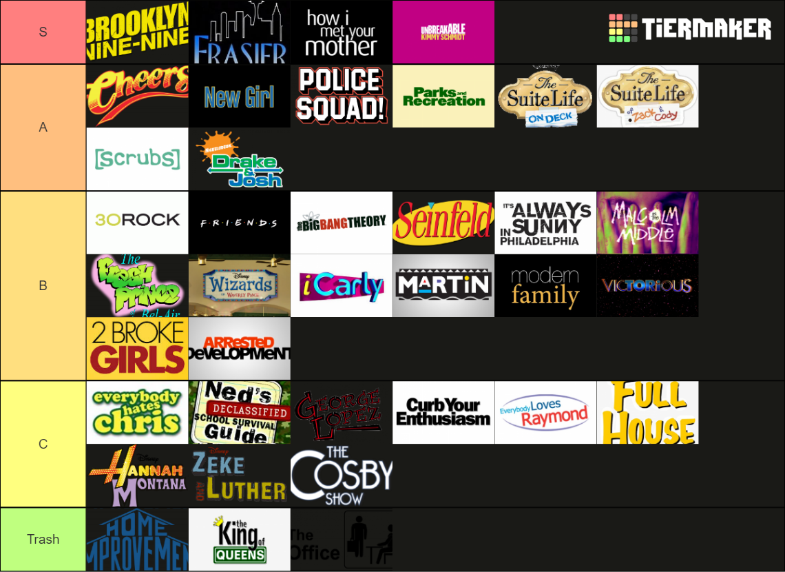 The Best Sitcoms Tier List (Community Rankings) - TierMaker