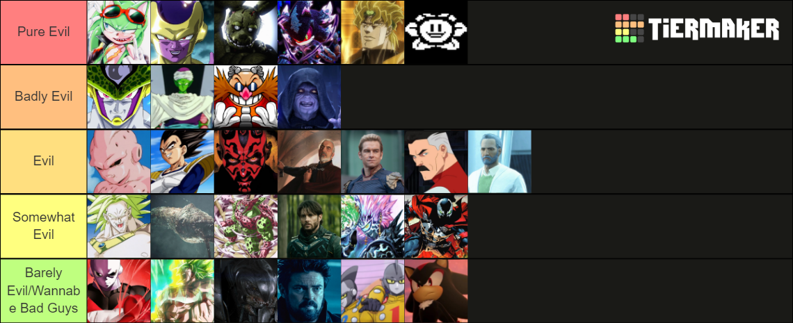 The Most Evil Villains Tier List (Community Rankings) - TierMaker