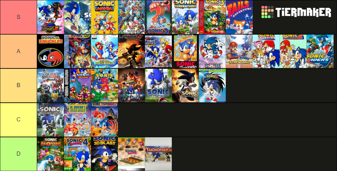 The Sonic Games Tier List (Community Rankings) - TierMaker