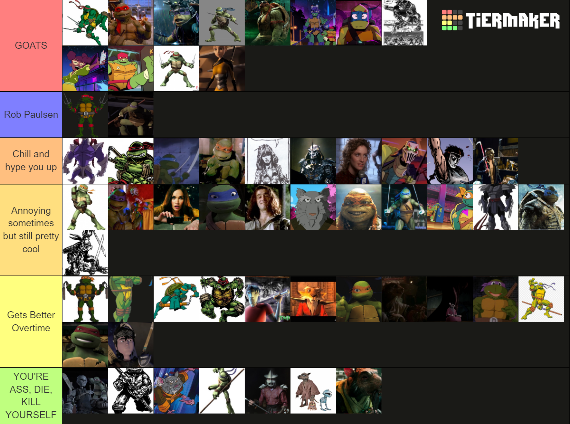 TMNT Main Characters Tier List (Community Rankings) - TierMaker