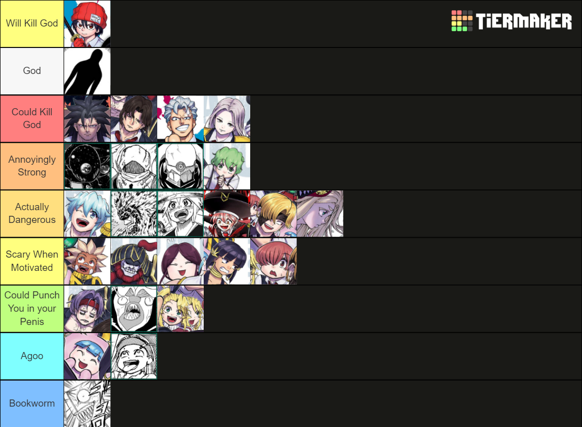Undead Unluck Characters v2 Tier List (Community Rankings) - TierMaker