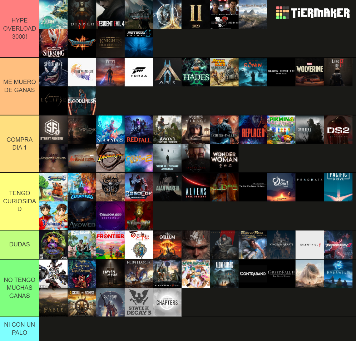 CALENDAR HYPE VIDEOGAMES!!! Tier List (Community Rankings) - TierMaker