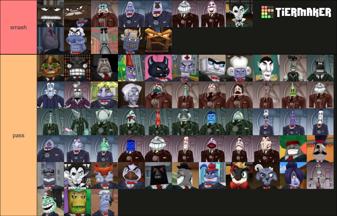 Toontown cog smash or pass Tier List (Community Rankings) - TierMaker