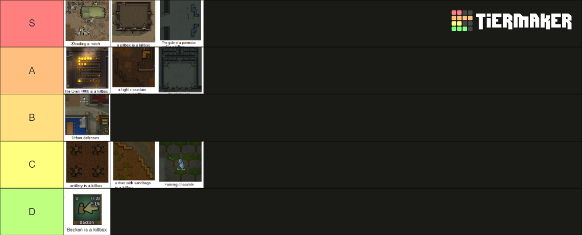 RimWorld Killboxes Tier List (Community Rankings) - TierMaker