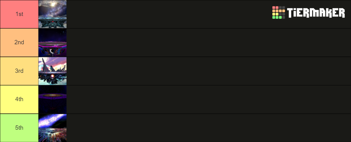 Final destination Tier List (Community Rankings) - TierMaker