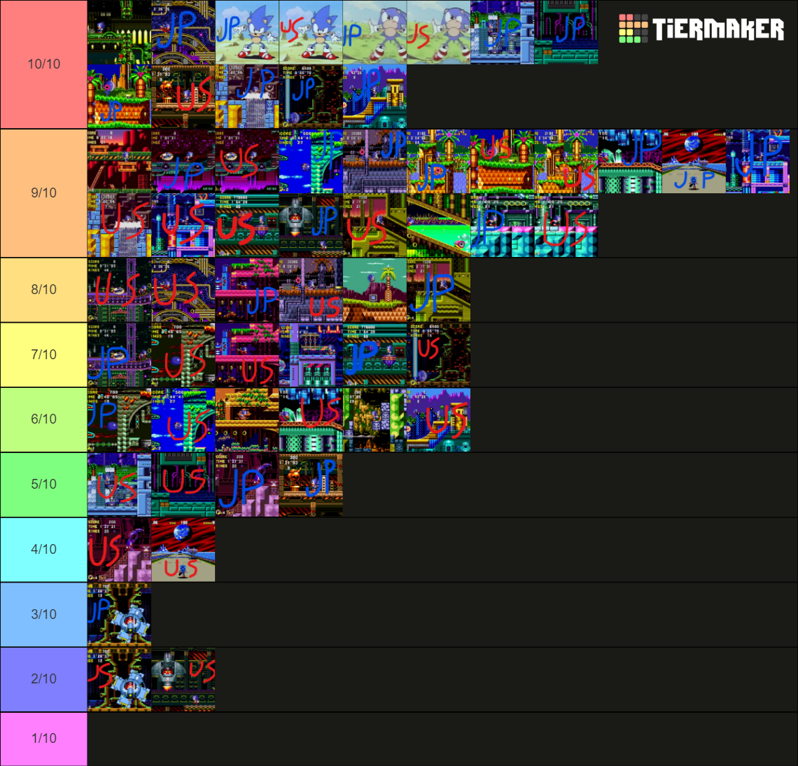 Sonic CD Music/OST (JP vs US) Tier List (Community Rankings) - TierMaker
