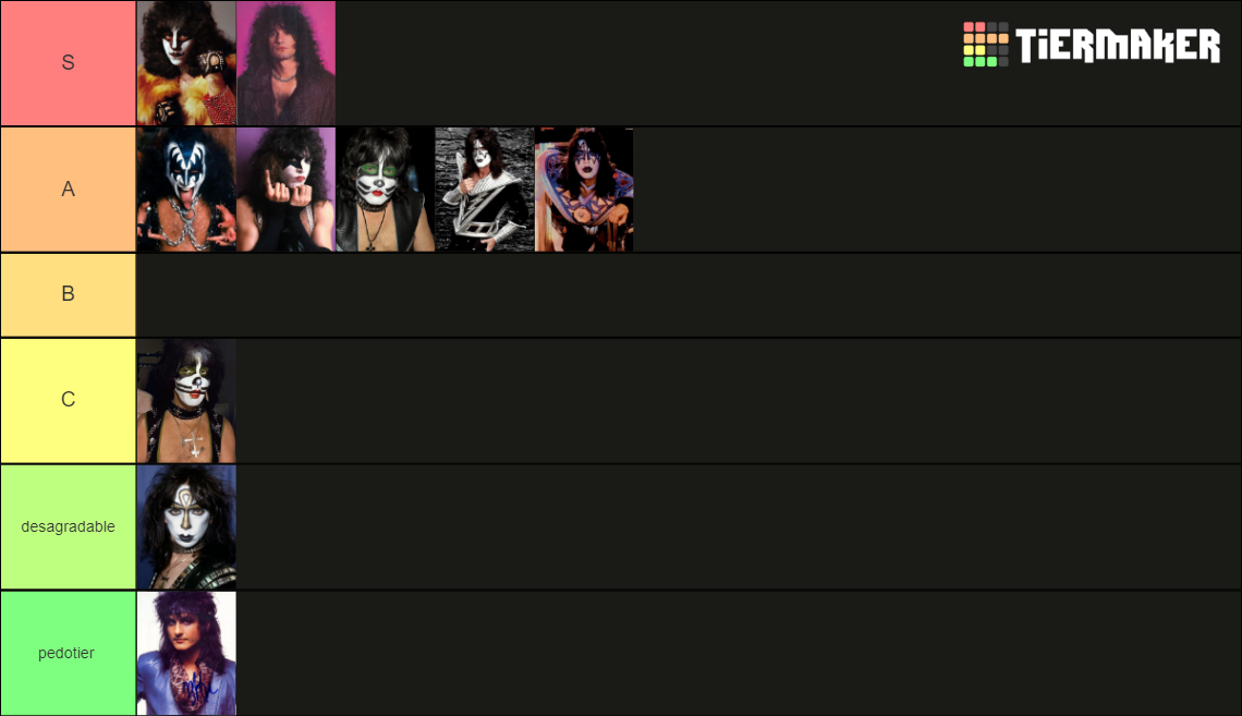 ALL KISS band members Tier List (Community Rankings) - TierMaker