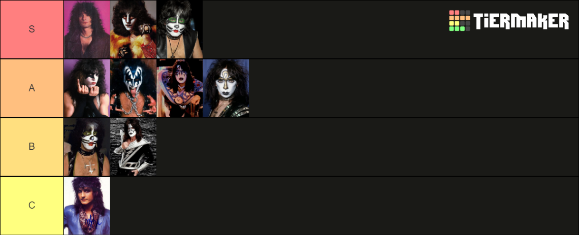 ALL KISS band members Tier List (Community Rankings) - TierMaker