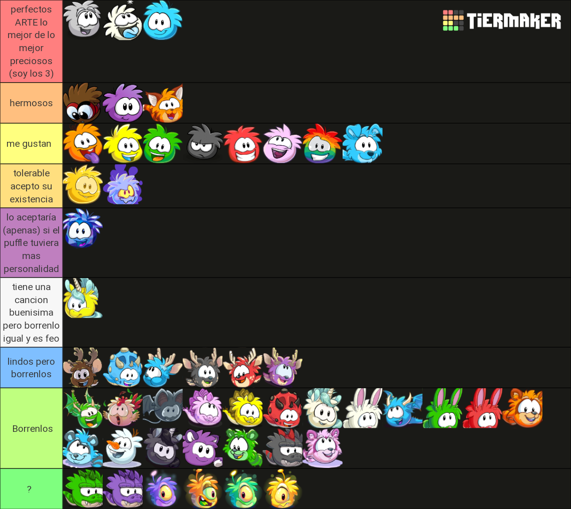 puffles (TODOS) Tier List (Community Rankings) - TierMaker